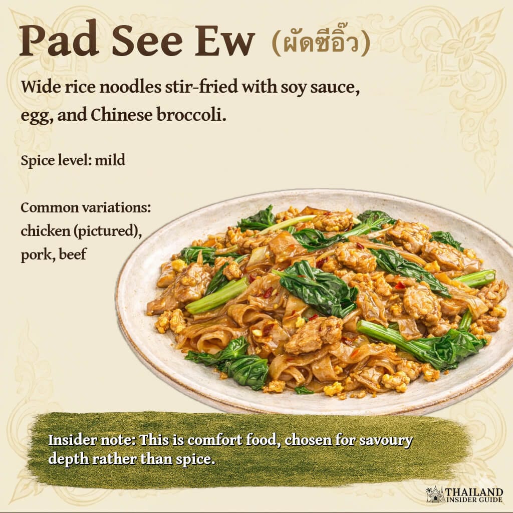 Thai Food Guide: Dishes, Ingredients & Food Culture